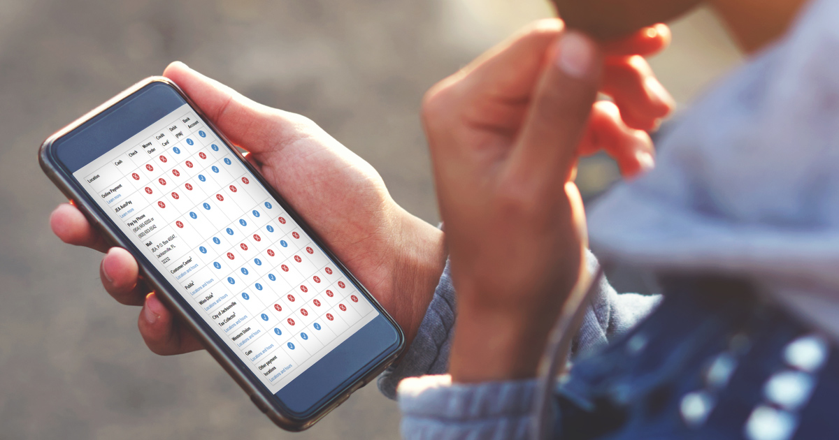 Payment Location Information | Contact | JEA